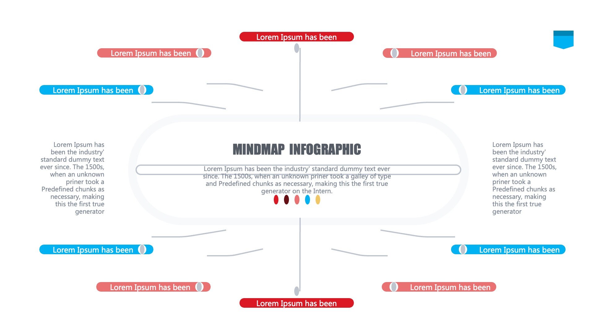 Mind Mapping Visualization Diagram Template, Work From Home, Notion ...