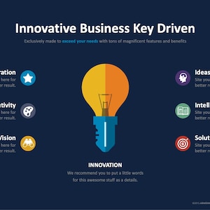 Mind Map Light Bulb Information Diagram Template Work From - Etsy