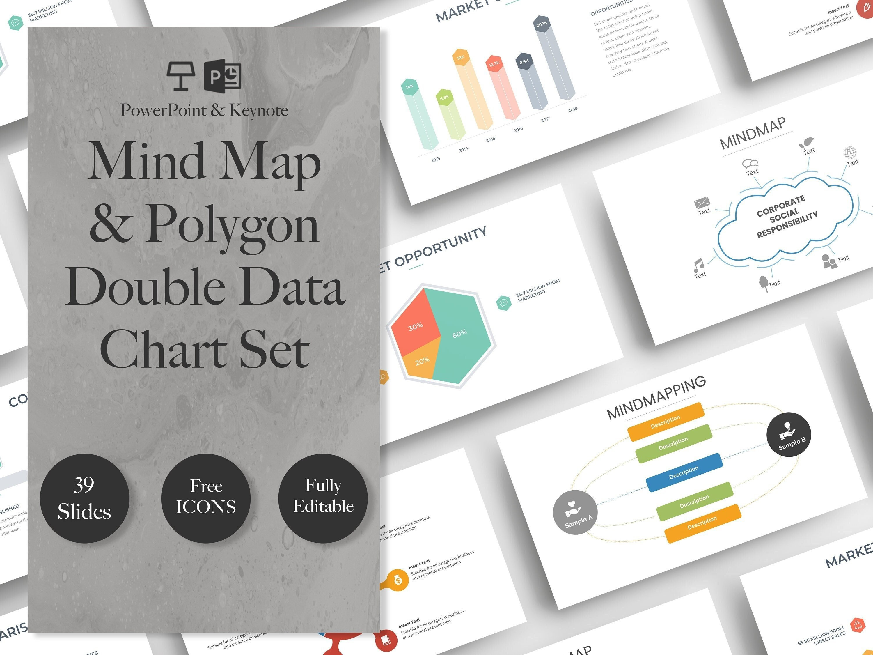 Mind Map & Polygon Double Data Chart Set Template, Work From Home ...