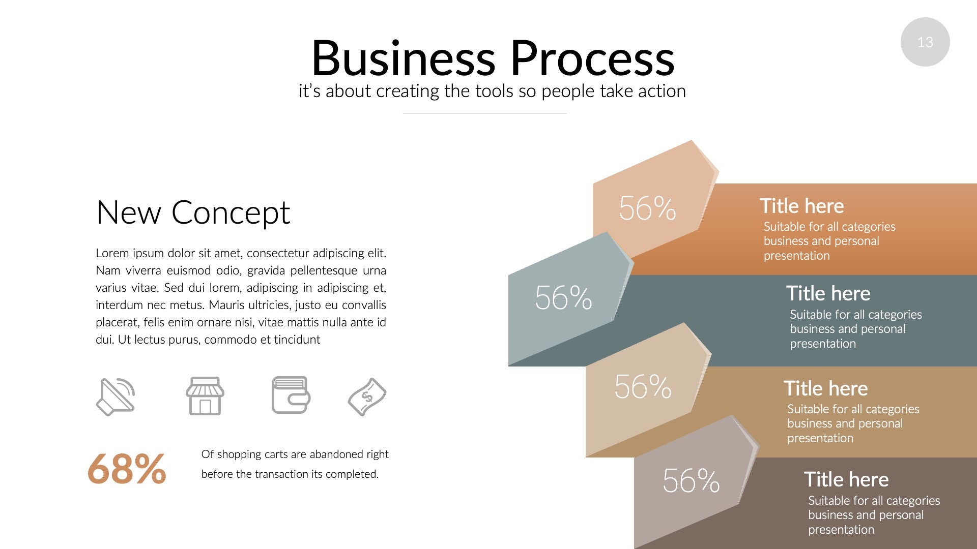 Mind Map Parallel Visualization Diagram Template Work From - Etsy