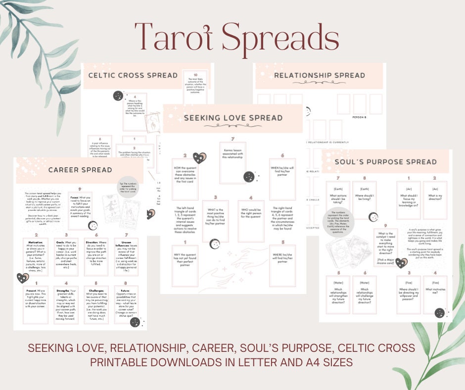 Tarot Spreads Notes | Love Career Life Purpose | Celtic Cross Reference ...