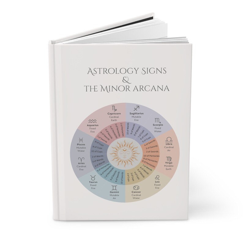 Astrology Tarot Chart Journal Hardcover Lined 5.75"x8" | Inspirational ...
