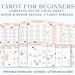 Tarot Guide With Major Minor Arcana Tarot Spreads, Tarot Starter ...