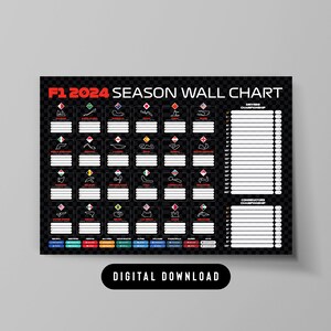 F1 2024 Wall Chart PDF Circuit, Schedule, Season, Race Tracks, Poster ...