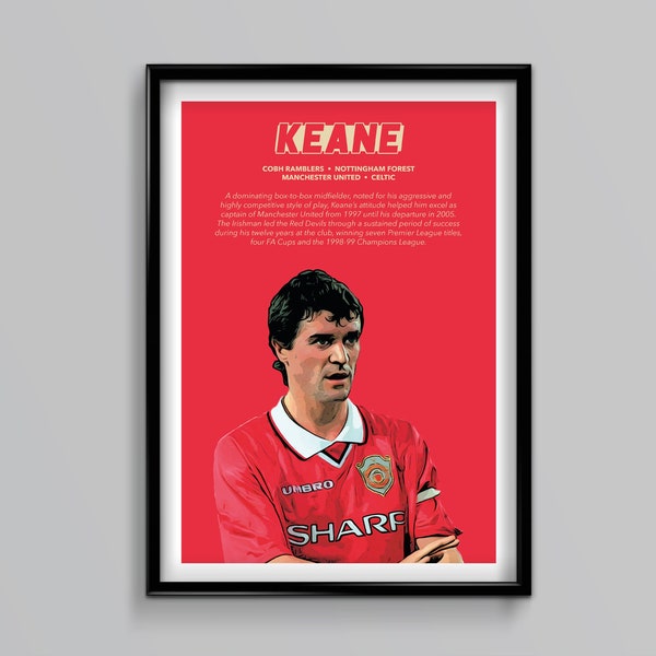Keane - Etsy