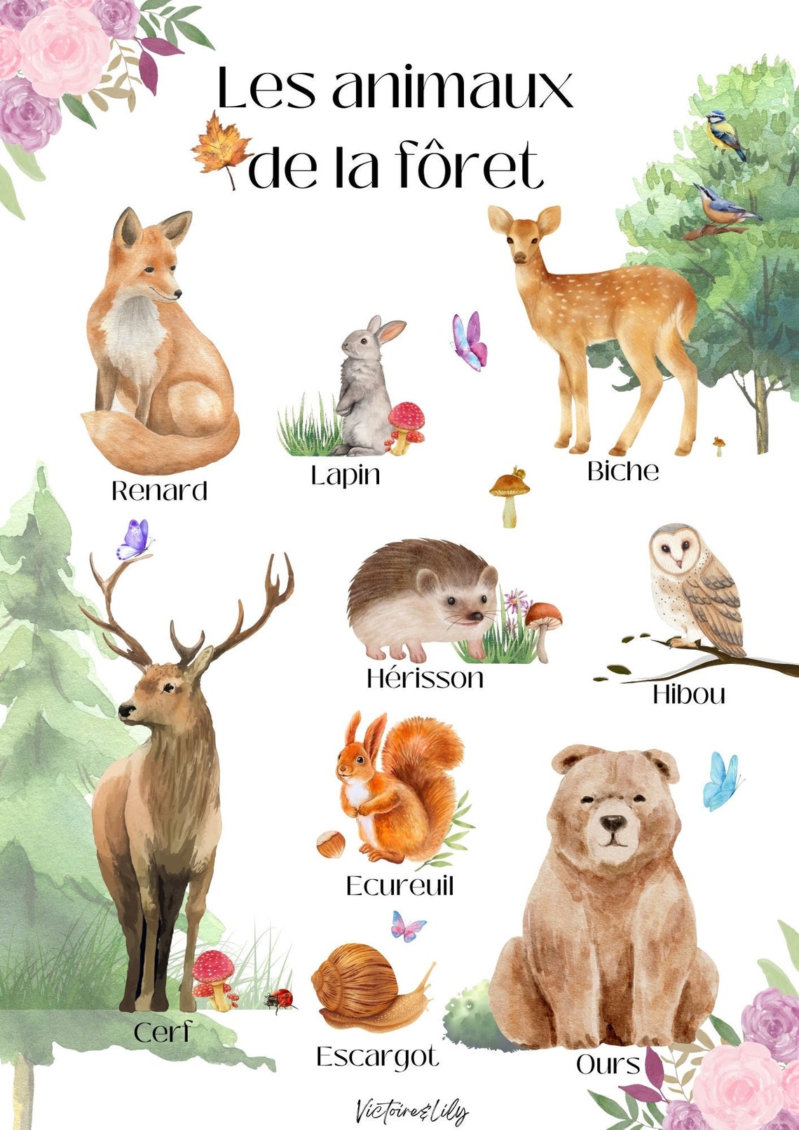 Forest Animals Poster - Etsy