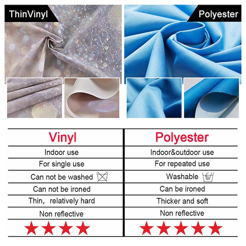 Cowboy Farm Theme Photo Backdrop Birthday Party Vinyl Polyester Banner ...