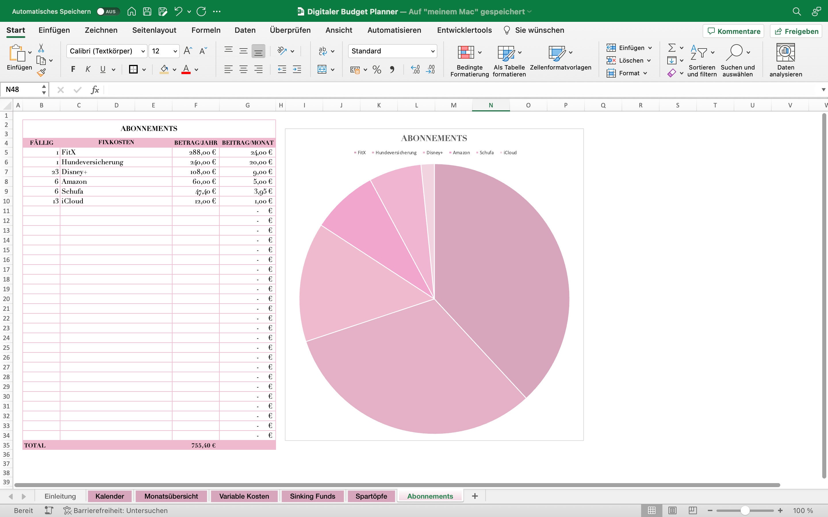 Monthly Budget Spreadsheet Template for Excel, Budget Planner, Budget ...