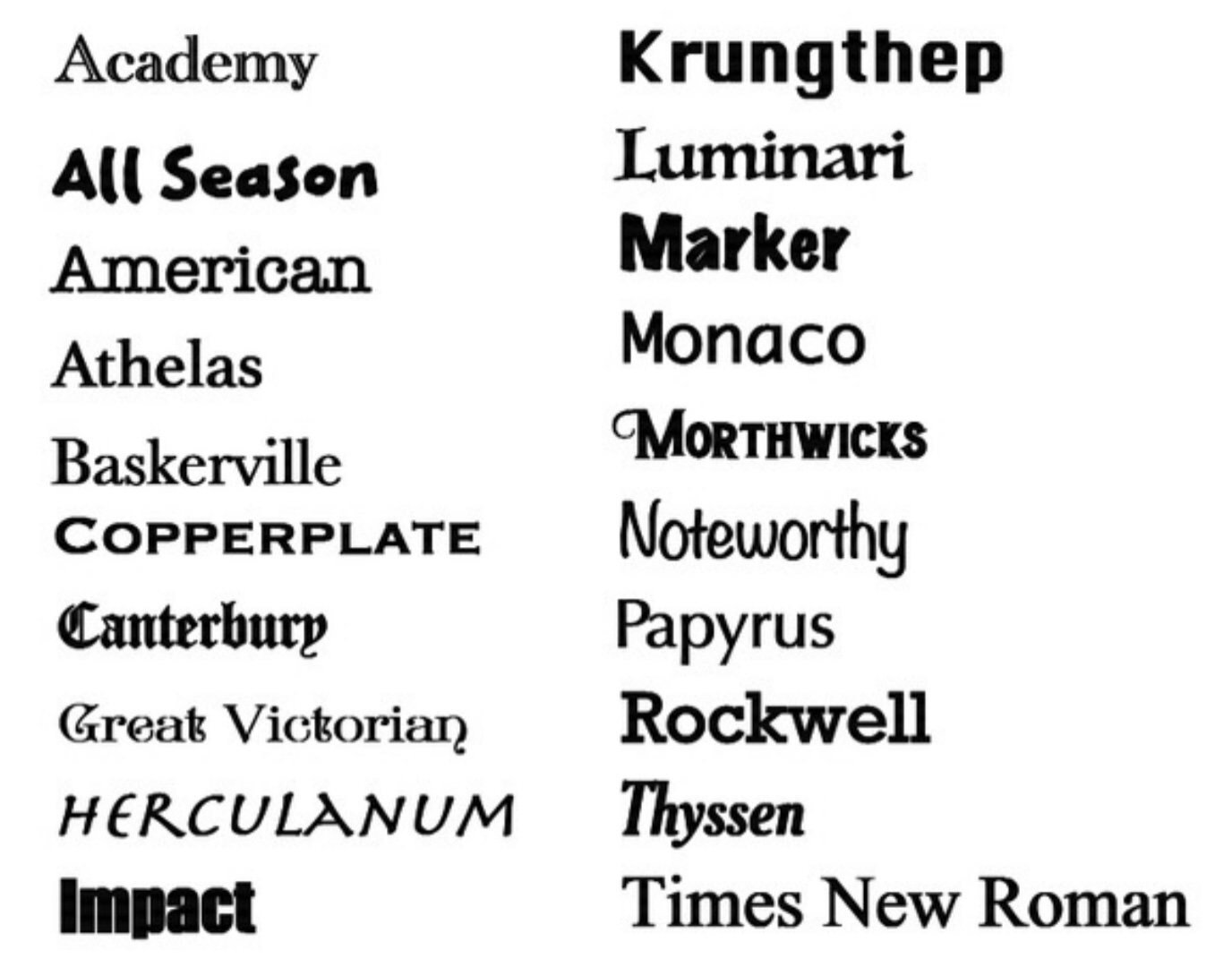 Personalized Barrel Stave Sign - Etsy