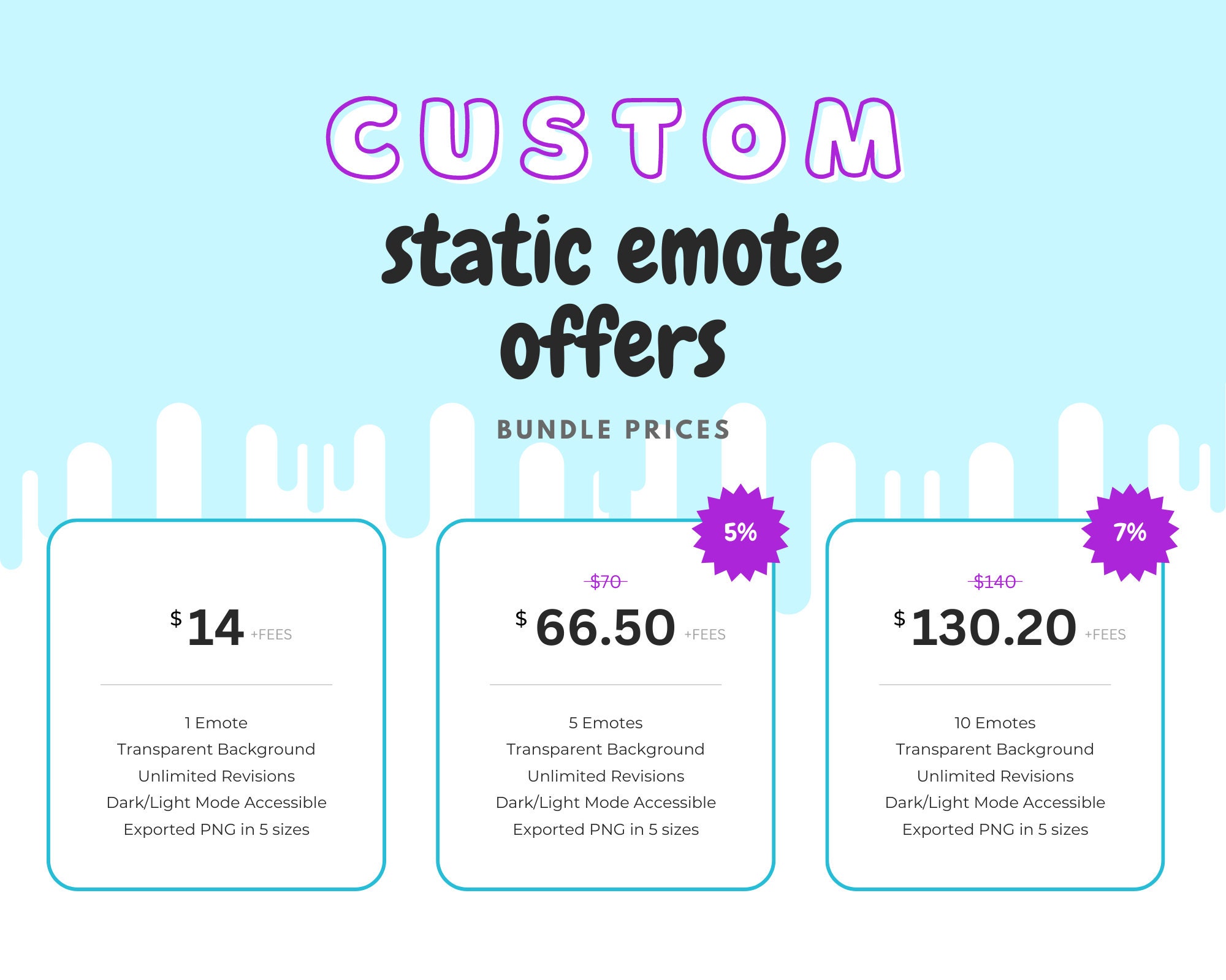 CUSTOM Emotes Static and Animated Emotes Customizable - Etsy Hong Kong