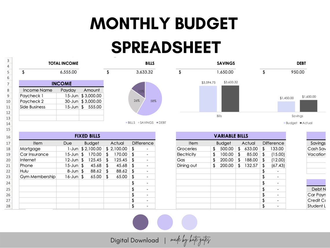 Monthly Budget Spreadsheet Google Sheets Microsoft Excel - Etsy