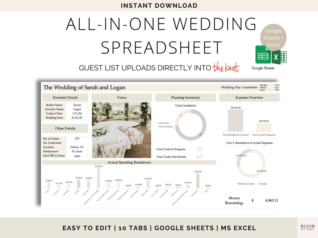 Wedding Ultimate Planner, Wedding Spreadsheet Suite, Wedding Budget ...