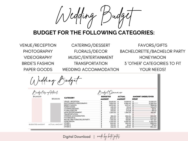 Wedding Budget Spreadsheet, Budget Tracker, Google Sheets, Spreadsheet ...
