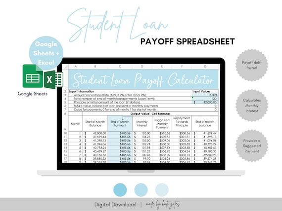 Student Loan Payoff Spreadsheet Google Sheets Loan Payoff - Etsy