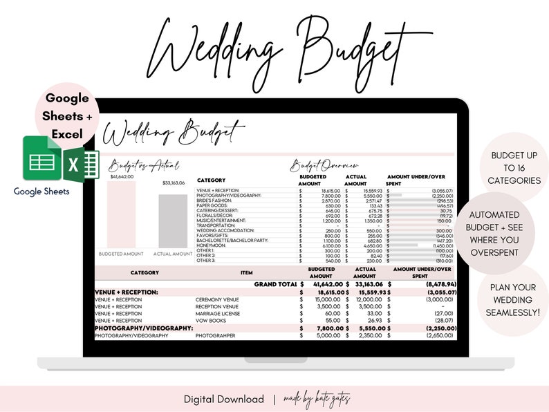 Wedding Budget Spreadsheet, Budget Tracker, Google Sheets, Spreadsheet ...