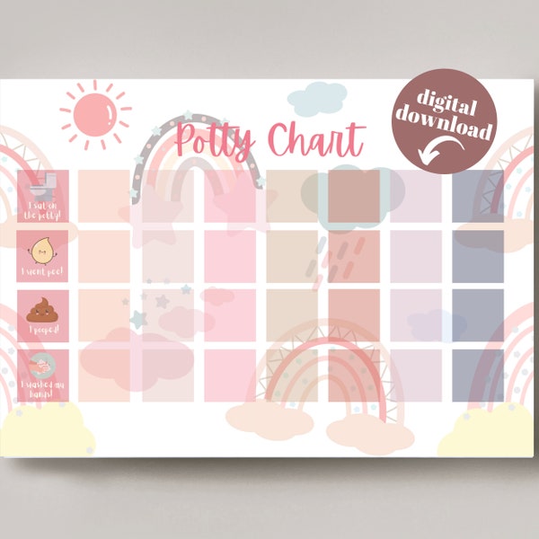 Potty Training Chart for Girl Bathroom Sticker Chart - Etsy