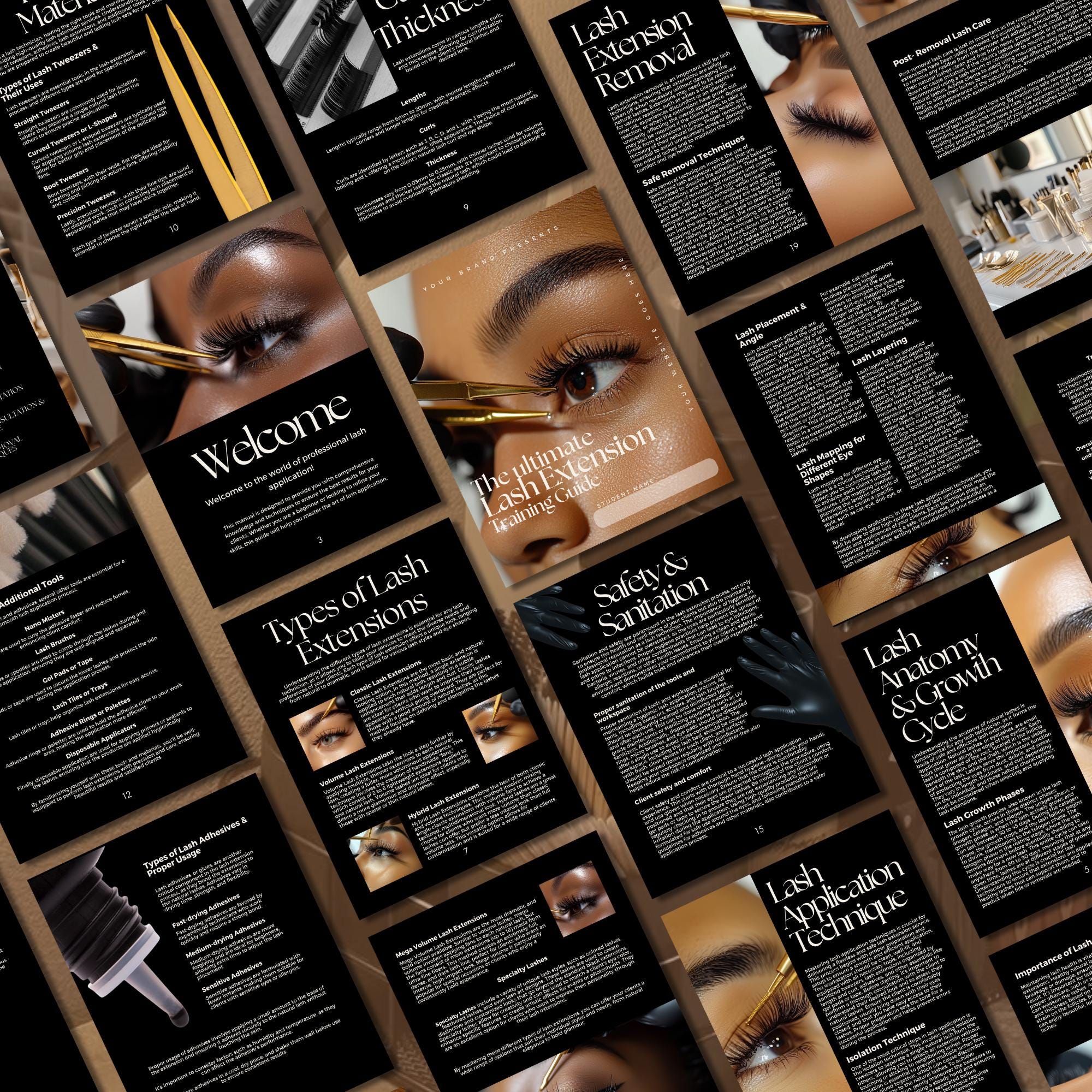 Lash Extension PLR Ebook Template: 20-page DIY Guide (canva Editable ...
