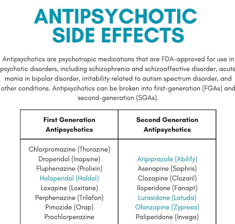 Antipsychotics Side Effects Handout | Major Medications | Pathways ...