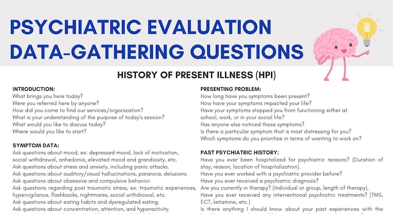Psychiatric Evaluation Data Template & Questions | Med, Nursing, LCSW ...