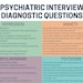 Psychiatric Intake Questions | LCSW, NP, PA, Med Students - Etsy