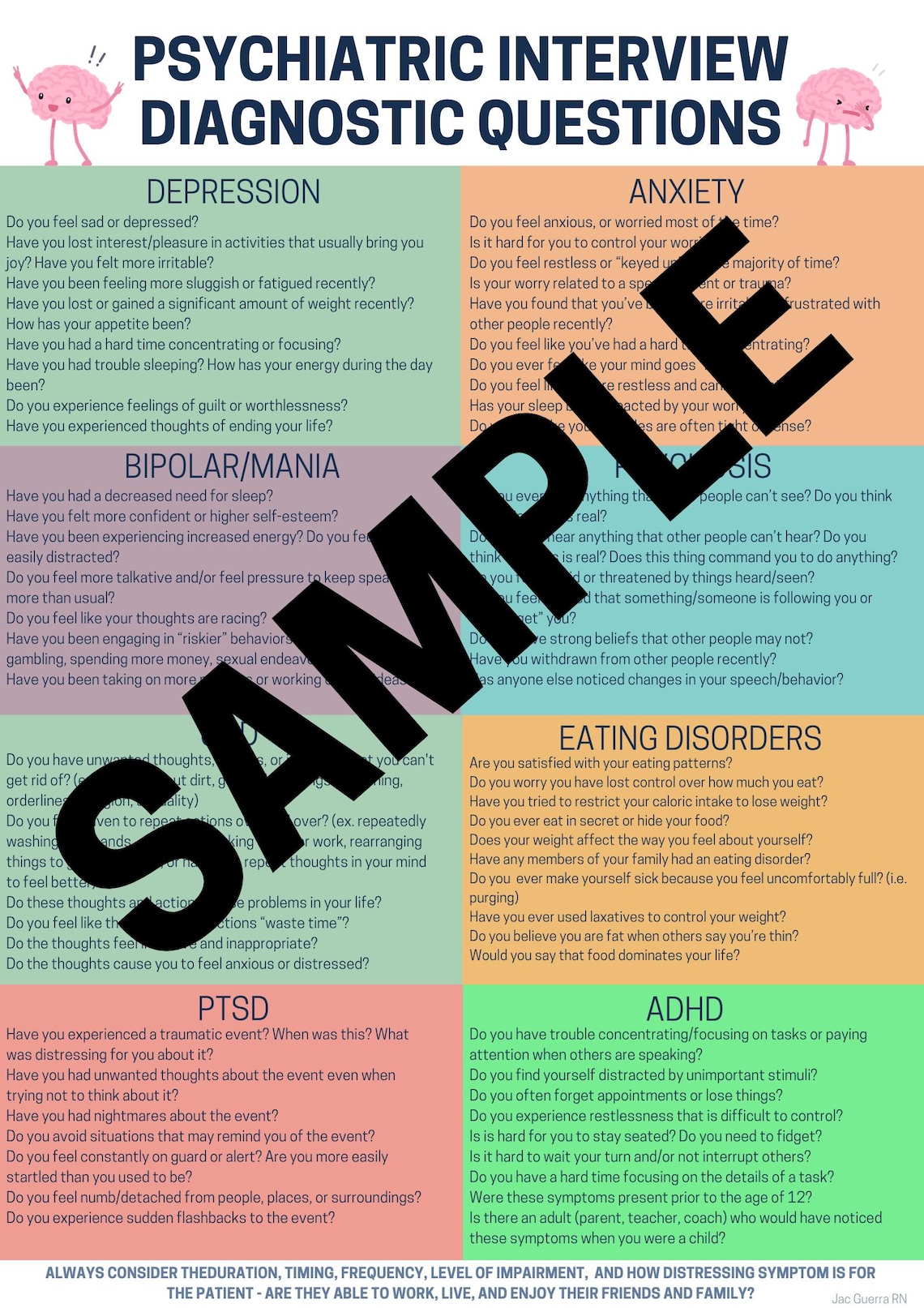 Psychiatric Intake Questions | LCSW, NP, PA, Med Students - Etsy