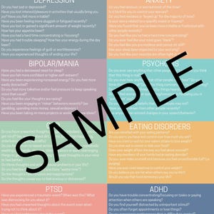 Psychiatric Intake Diagnostic Questions | Medical, NP, PA, Nursing ...