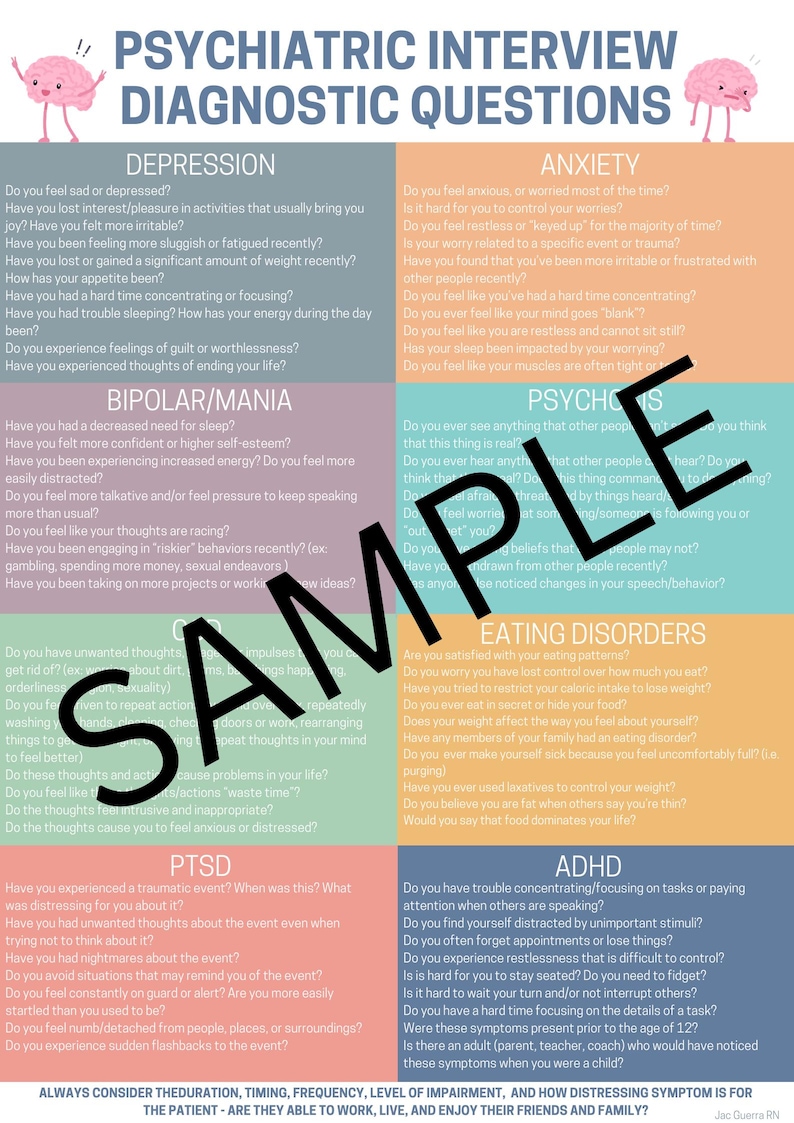 Psychiatric Intake Diagnostic Questions | Medical, NP, PA, Nursing ...