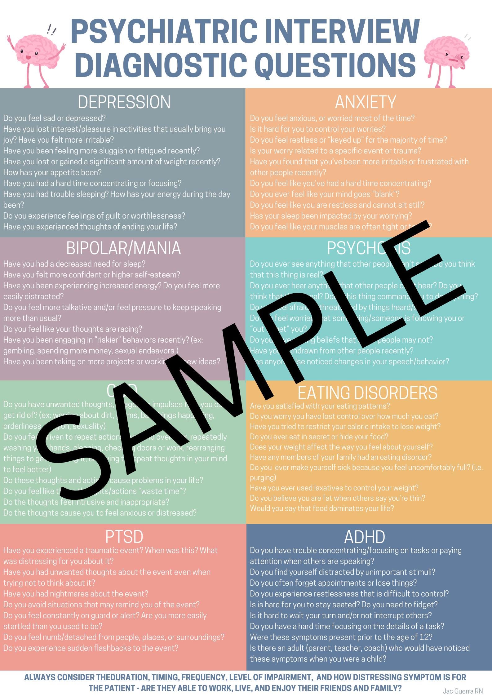 Psychiatric Intake Diagnostic Questions | Medical, NP, PA, Nursing ...