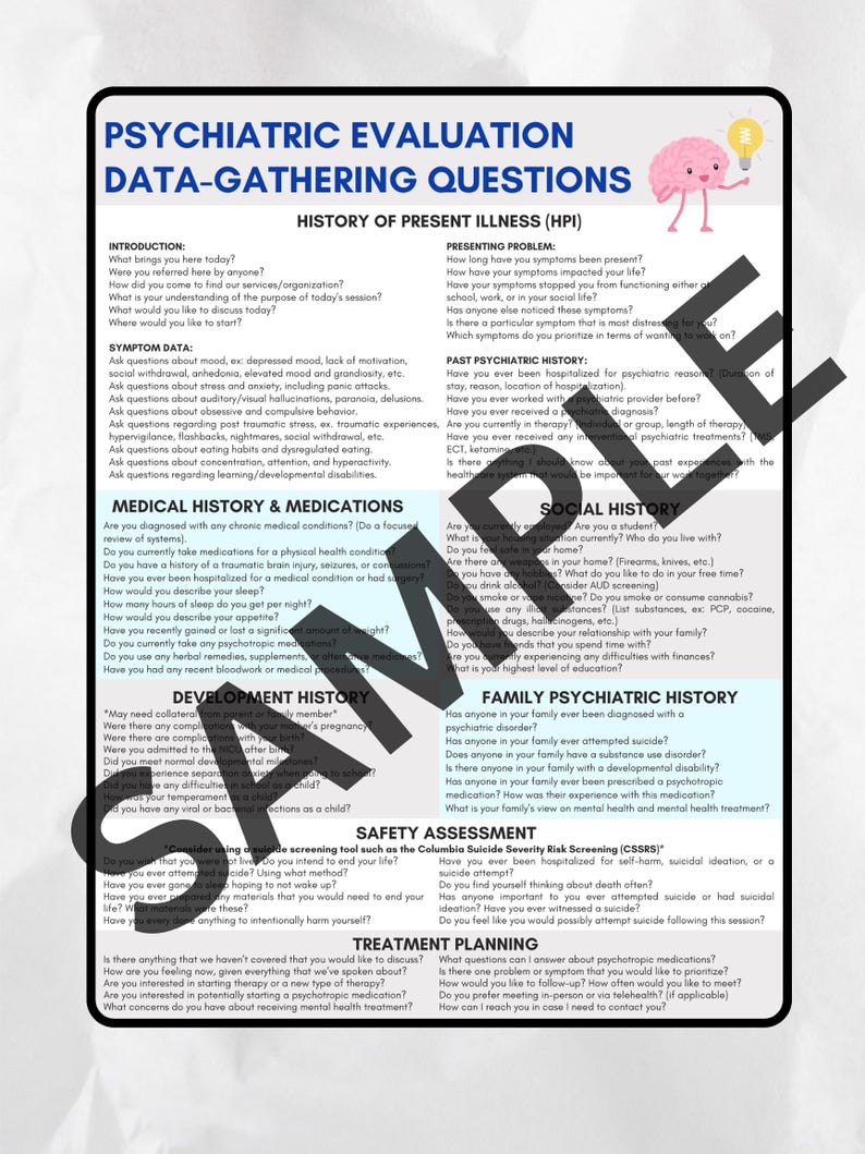 Psychiatric Evaluation Data Template & Questions | Med, Nursing, LCSW ...