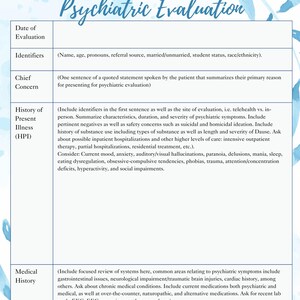 Psychiatric Evaluation Template | Psychology, LCSW, Med, NP Student ...
