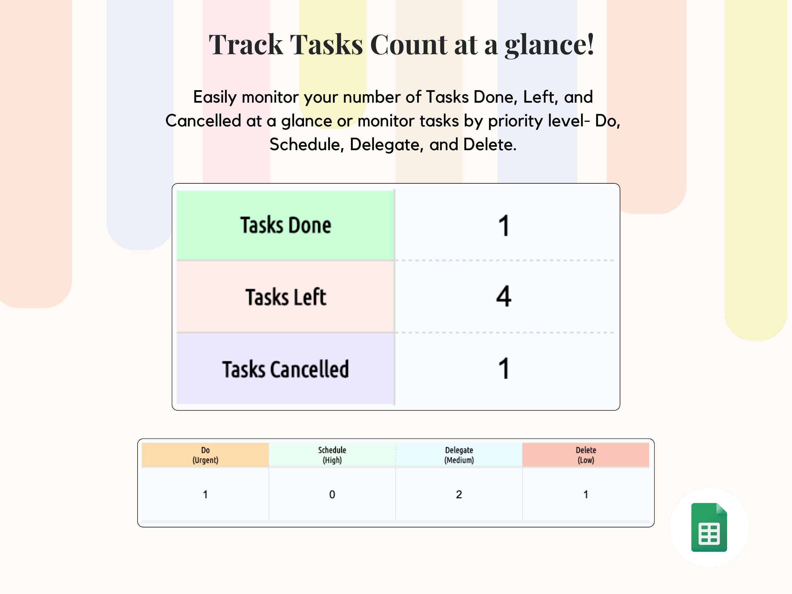 Daily Task Tracker Google Sheet, to Do List Spreadsheet, Task ...