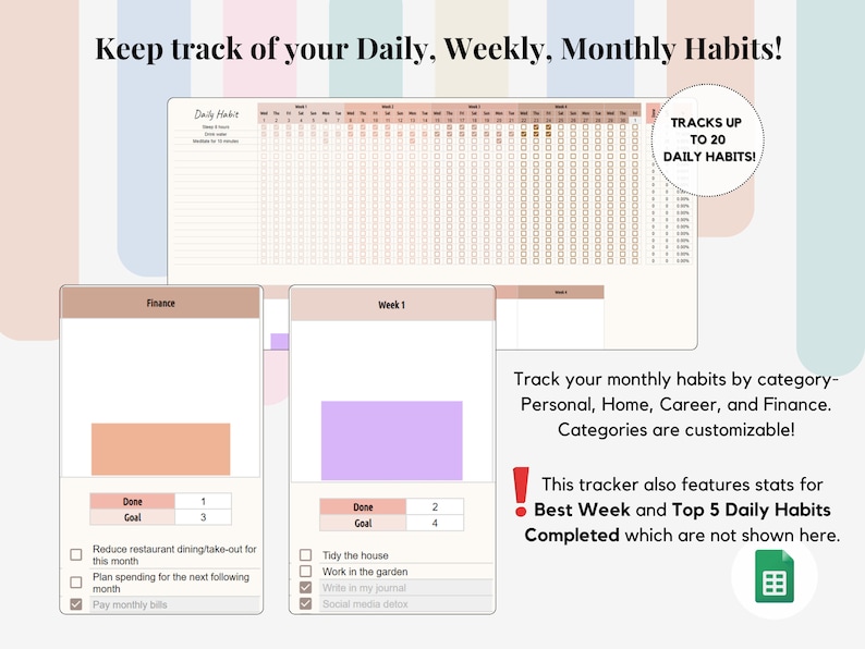 2024 Habit Tracker Google Sheets, Daily Task Tracker Spreadsheet, Goal Setting Sheet, Aesthetic ...