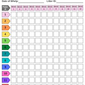 Printable Puppy Whelping Charts: Breeder Record Keeping (canva Editable ...