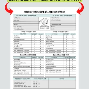 Homeschool Transcript Template: Official High School Grades (editable ...