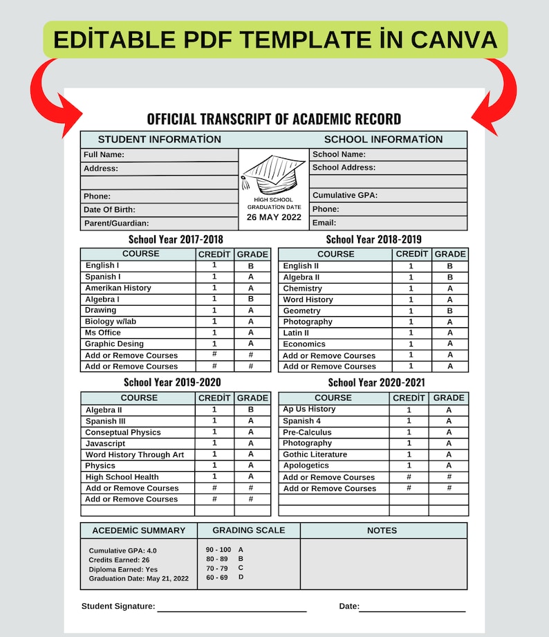 Homeschool Transcript Template: Official High School Grades (editable ...