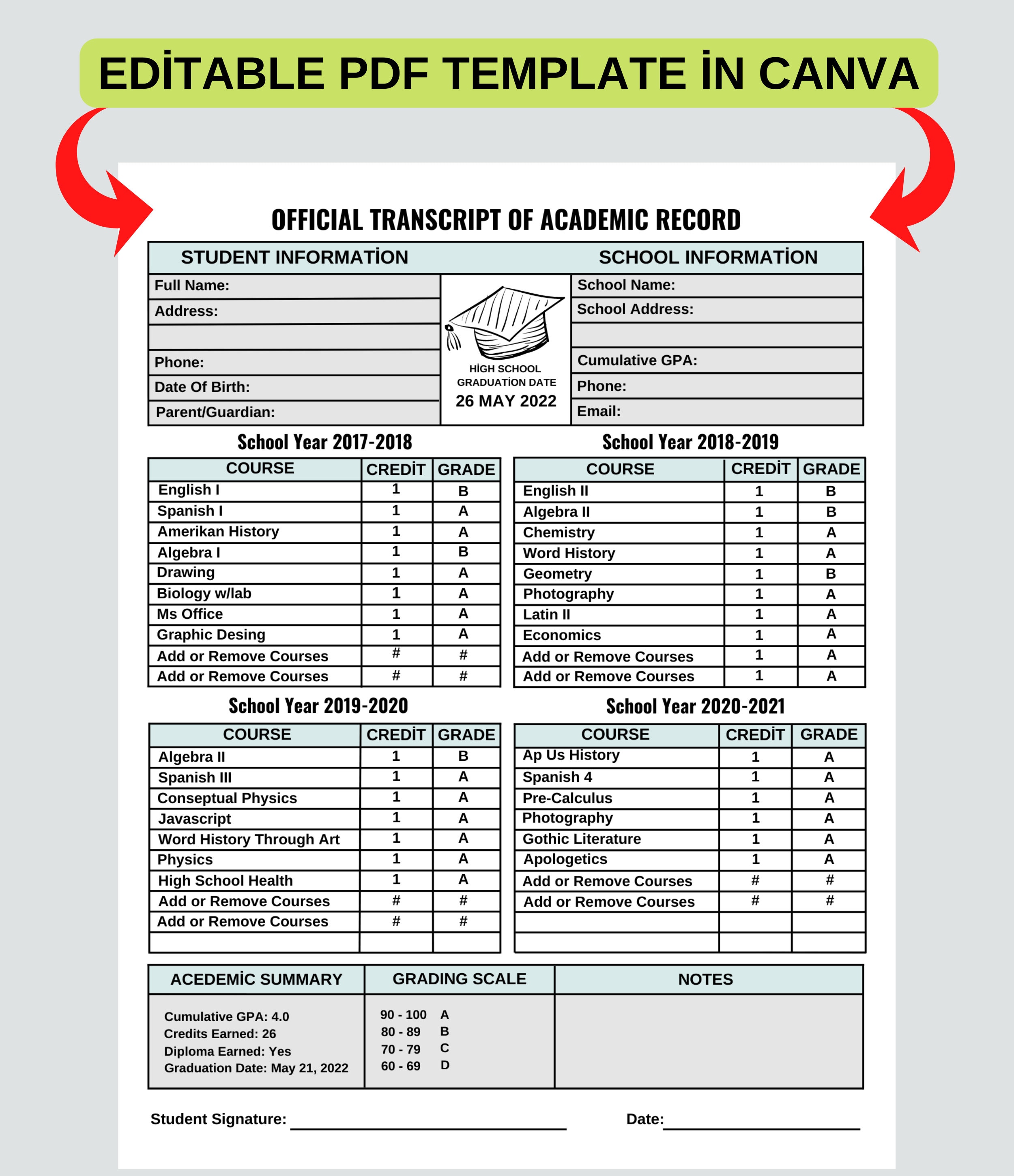 Homeschool Transcript Template: Official High School Grades (editable ...