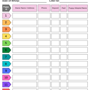 Printable Puppy Whelping Charts: Breeder Record Keeping (canva Editable ...
