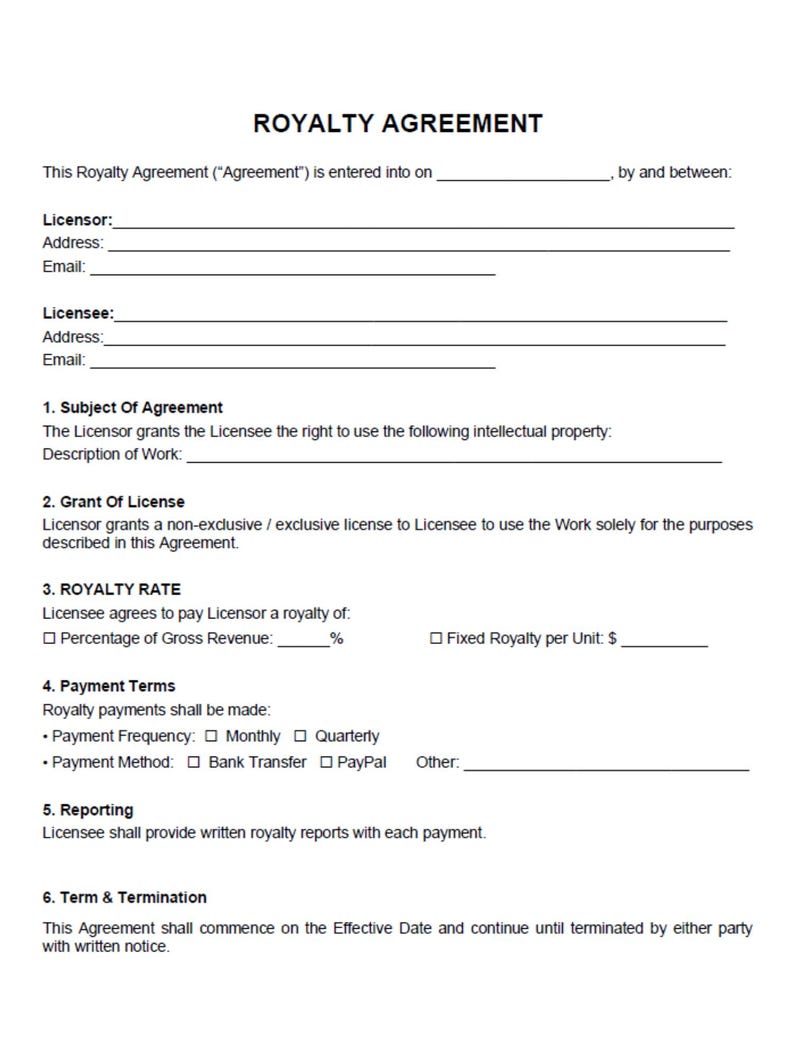 Editable Royalty Agreement Template, Printable Licensing Contract, Word ...