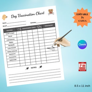 Dog Vaccination Chart Printable: Puppy Immunization Tracker (PDF) - Etsy