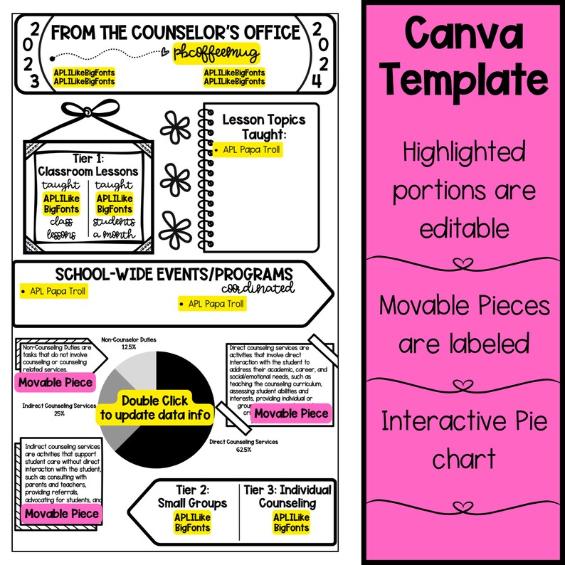 School Counselor Infographic Show off Your Data With This Editable ...