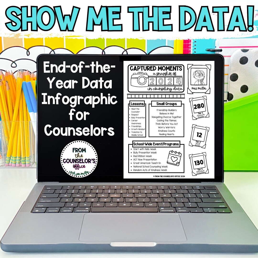 Fully Customizable School Counselor Infographic | Editable Template to ...