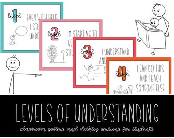 Boho Rainbow Student Information Form Classroom Management - Etsy