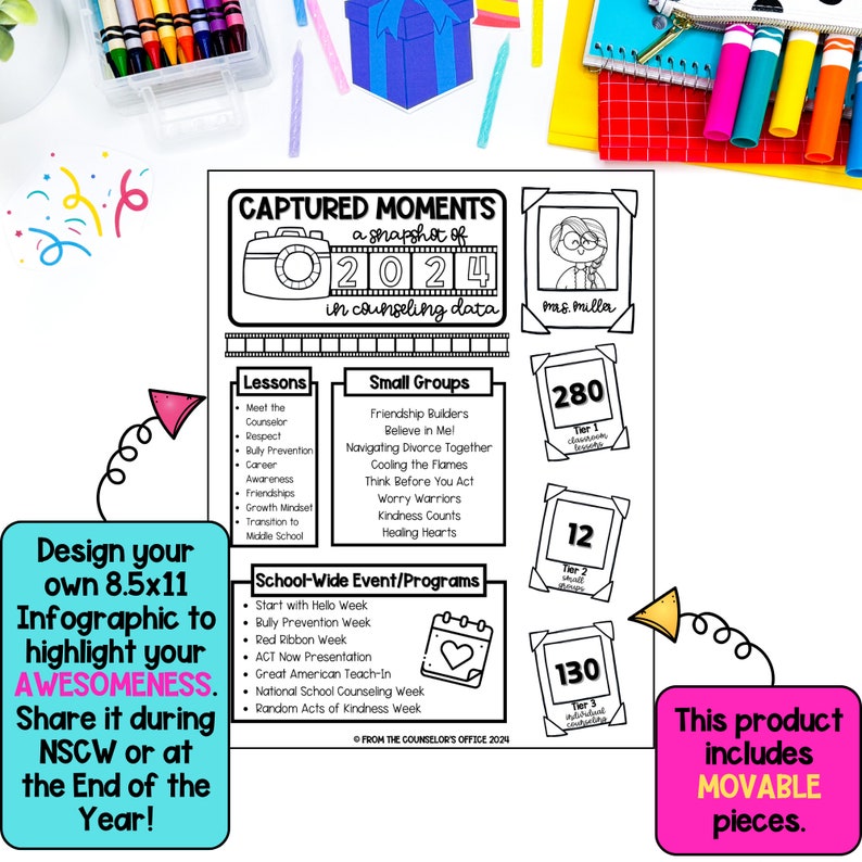 Fully Customizable School Counselor Infographic | Editable Template to ...