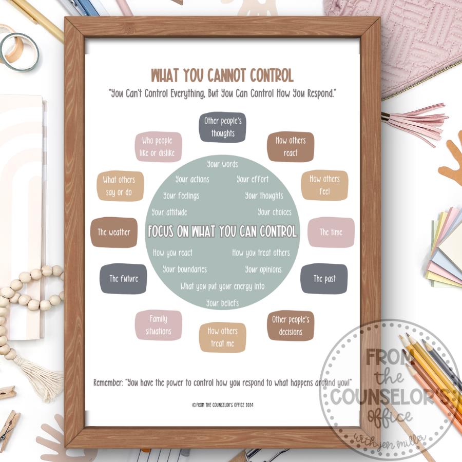Boho-inspired Mental Health Poster Bundle 15 Posters Included - Etsy