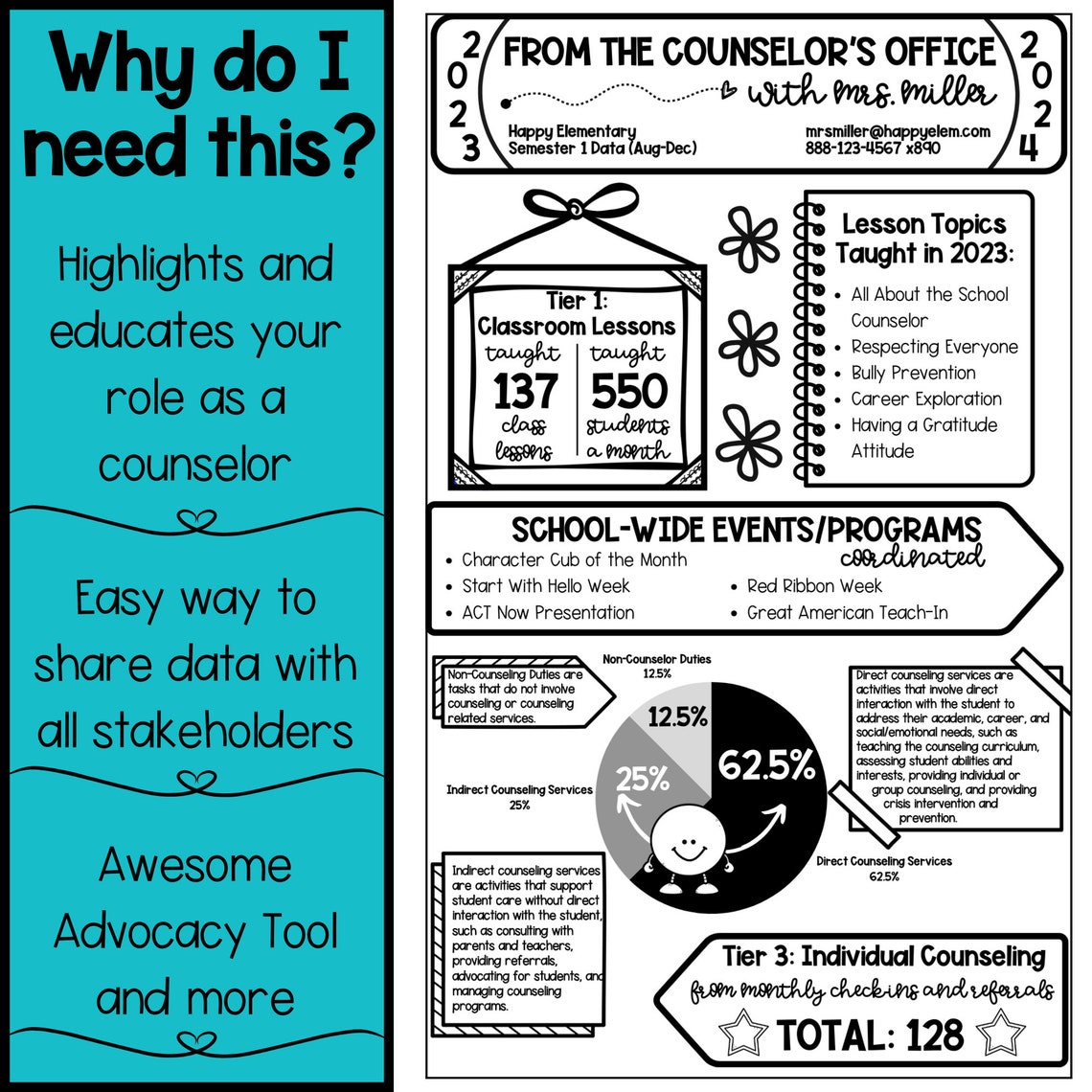 School Counselor Infographic Show off Your Data With This Editable ...