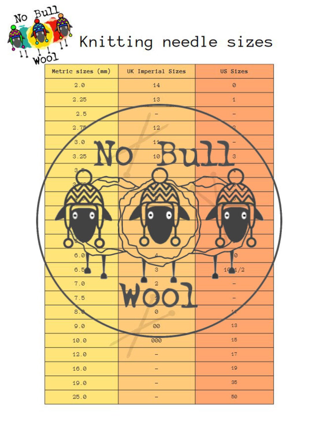 Knitting Pattern Graph Paper to Help Create and Chart Your Designs - A4 ...