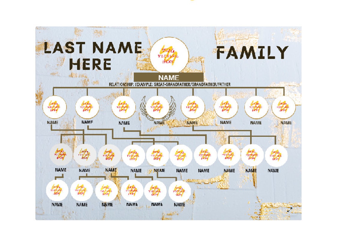 Family Tree Template - Etsy
