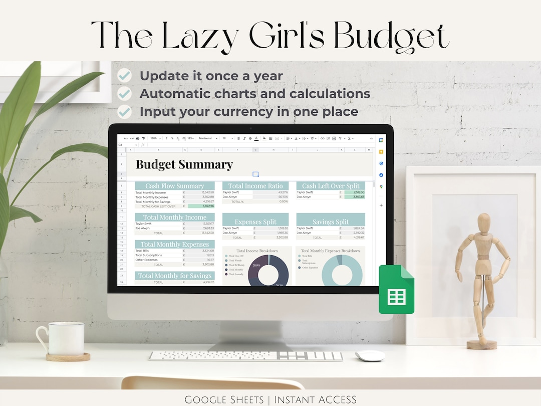The Lazy Girl's Budget | Google Sheets Digital Spreadsheet | Monthly ...