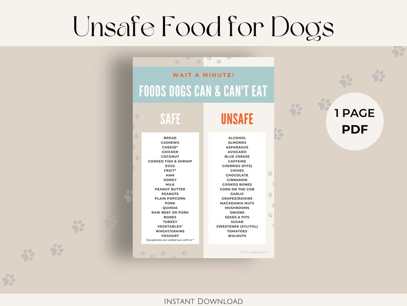 Unsafe Food for Dogs PDF Printable Instant Digital Download Pet Sitter ...