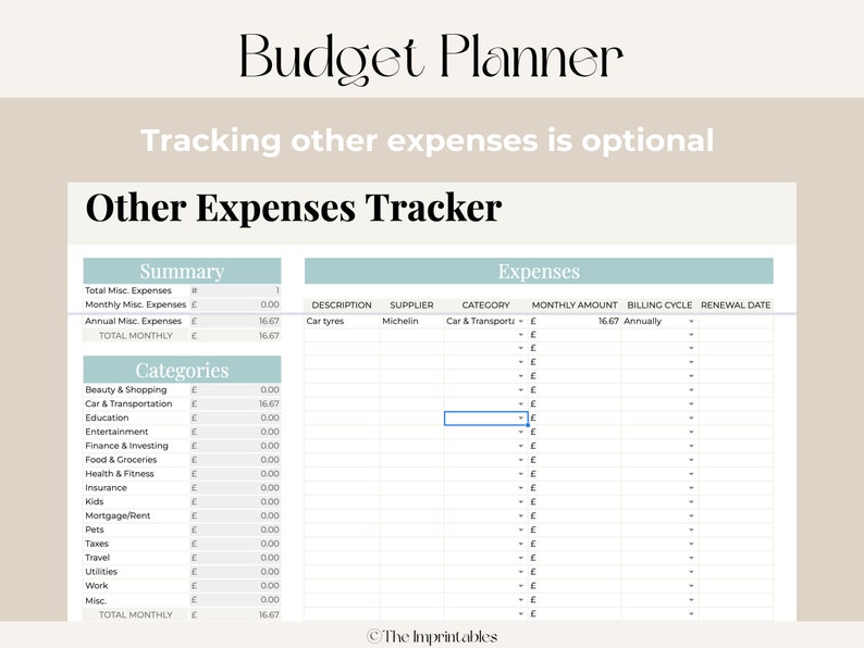 The Lazy Girl's Budget | Google Sheets Digital Spreadsheet | Monthly ...